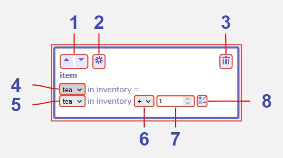 Item and Variable Actions | Bitsy Docs